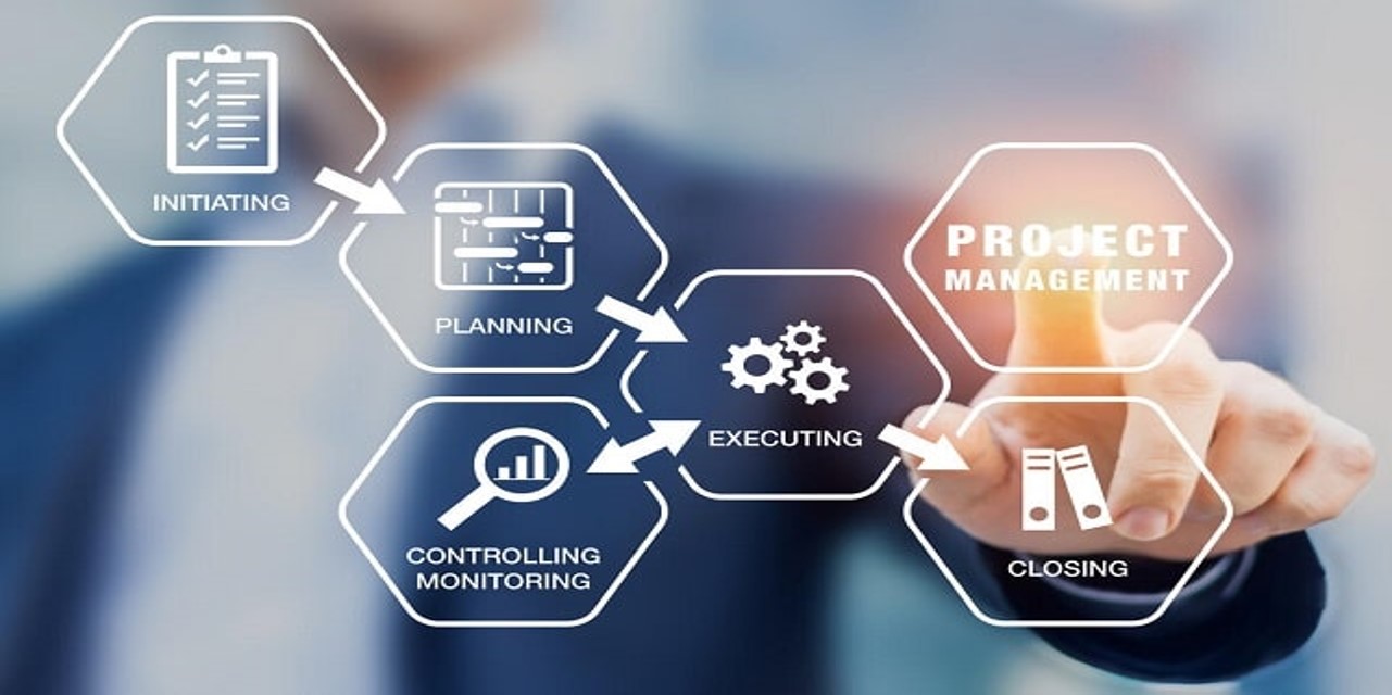 5 Fases de un Proyecto: Gestión de procesos